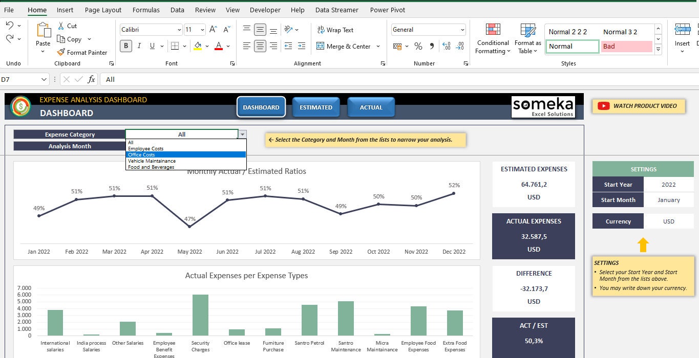 Expense Analysis Excel Template: Printable Dashboard Tracker - Etsy