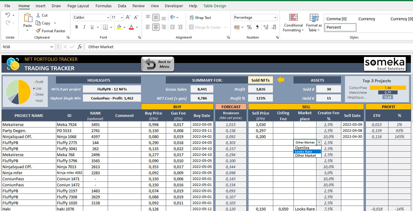 NFT Wallet Tracker Excel Template | Excel Template | Manage Your ...
