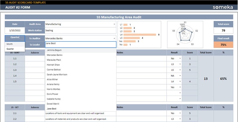 5S Audit Scorecard Google Sheets Template 5S Audit Checklist - Etsy