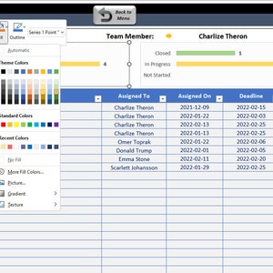 Team to Do List Excel Template: Task Tracker & Dashboard - Etsy