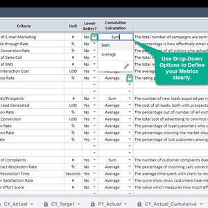 CRM KPI Dashboard Google Sheets Template Key Performance Indicator ...