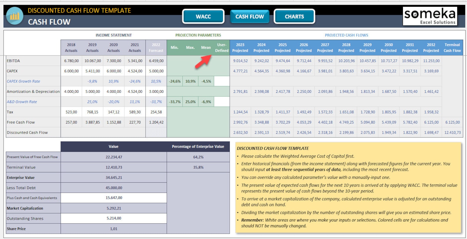 Discounted Cash Flow Template | Business Tools | Excel Templates | DCF ...