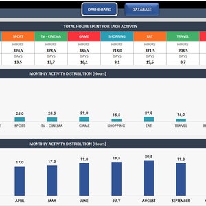Activity Tracker Printable Excel Template for Personal Plans Daily ...