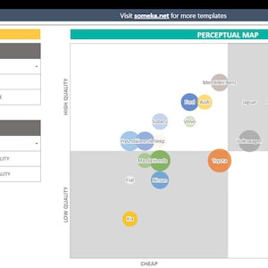 Sales Templates Bundle in Google Sheets | Online Tools for Sales Teams ...