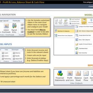 Financial Forecasting and Planning Model Excel Tools Excel | Etsy