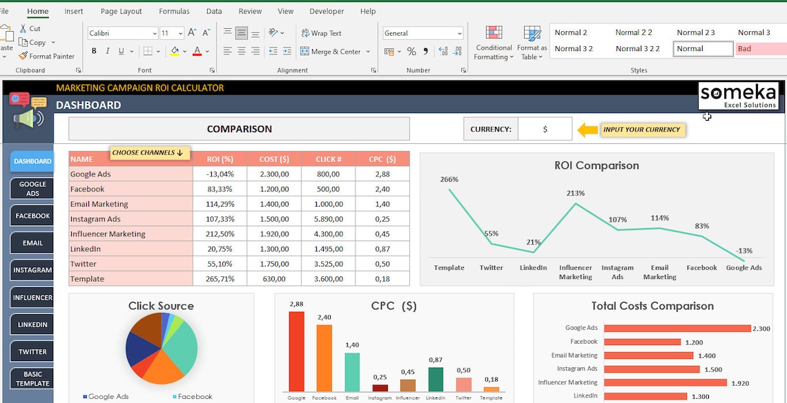 Marketing Campaign ROI Calculator Excel Template Marketing - Etsy