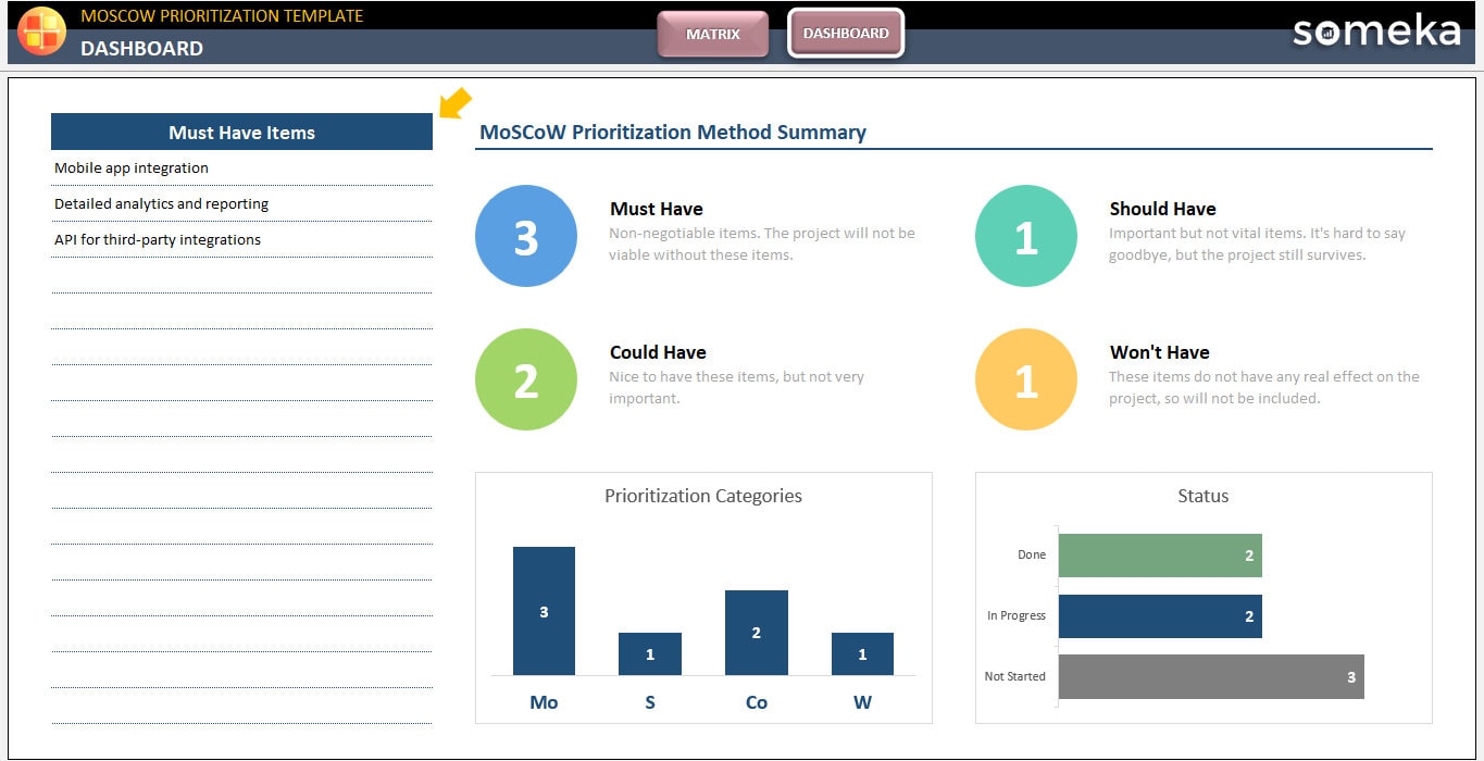 MOSCOW Prioritization | Excel Template | Moscow Method Decision-making ...