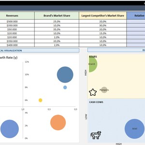 BCG Matrix Template Excel Templates Growth Share Matrix Product ...