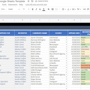 Recruitment Tracker | Google Sheets Template | Recruit Track Dashboard ...