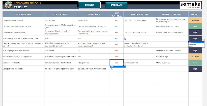GAP Analysis Template Excel Template GAP Analysis Project Identify the ...