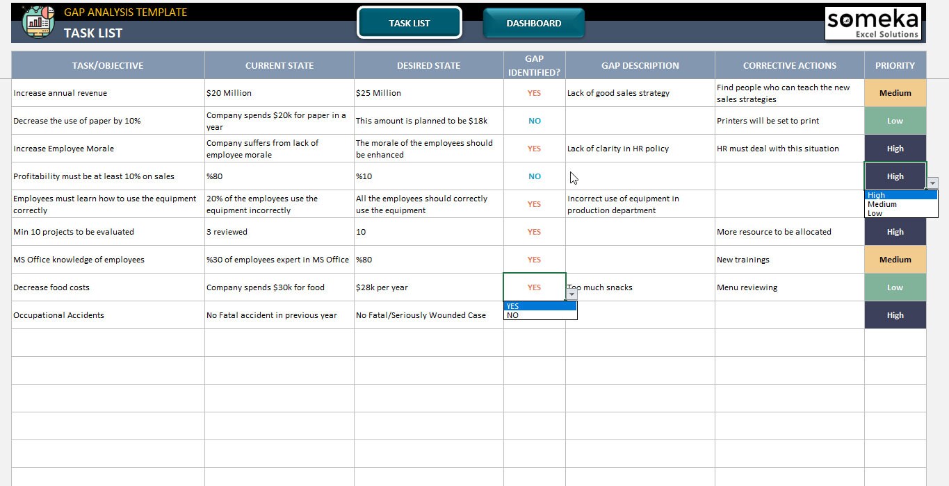 GAP Analysis Template Excel Template GAP Analysis Project Identify the ...