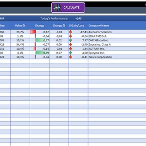 Excel Stock Price Calculator | Real-time Stock Quotes | Business ...
