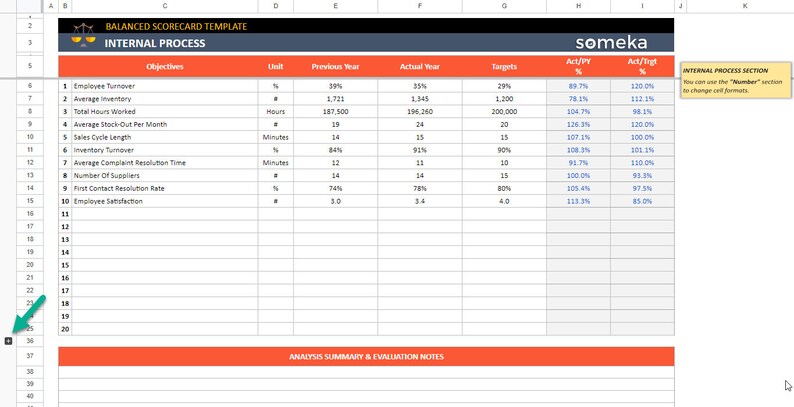 Balanced Scorecard | Google Sheets | BSC Model| Business Score Cards ...