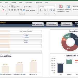 Product Pricing Excel Template | Product Pricing Strategy | Profit ...