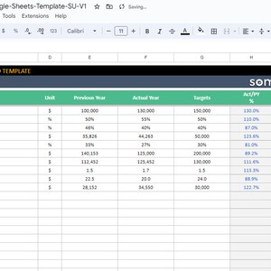 Balanced Scorecard | Google Sheets | BSC Model| Business Score Cards ...