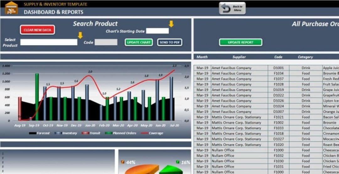 Supply & Inventory Planning Template | Excel Template | Small Business ...