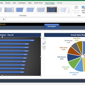 Sales Target Tracking Excel Template: Sales Performance Dashboard ...