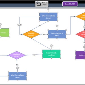 Automatic Flowchart Maker Flowchart Generator Excel Template Workflow ...