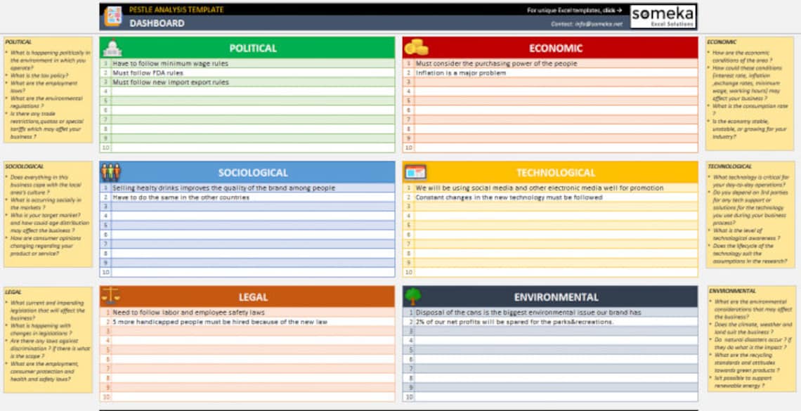 PESTLE Analysis Template Excel Template for Business Macro ...