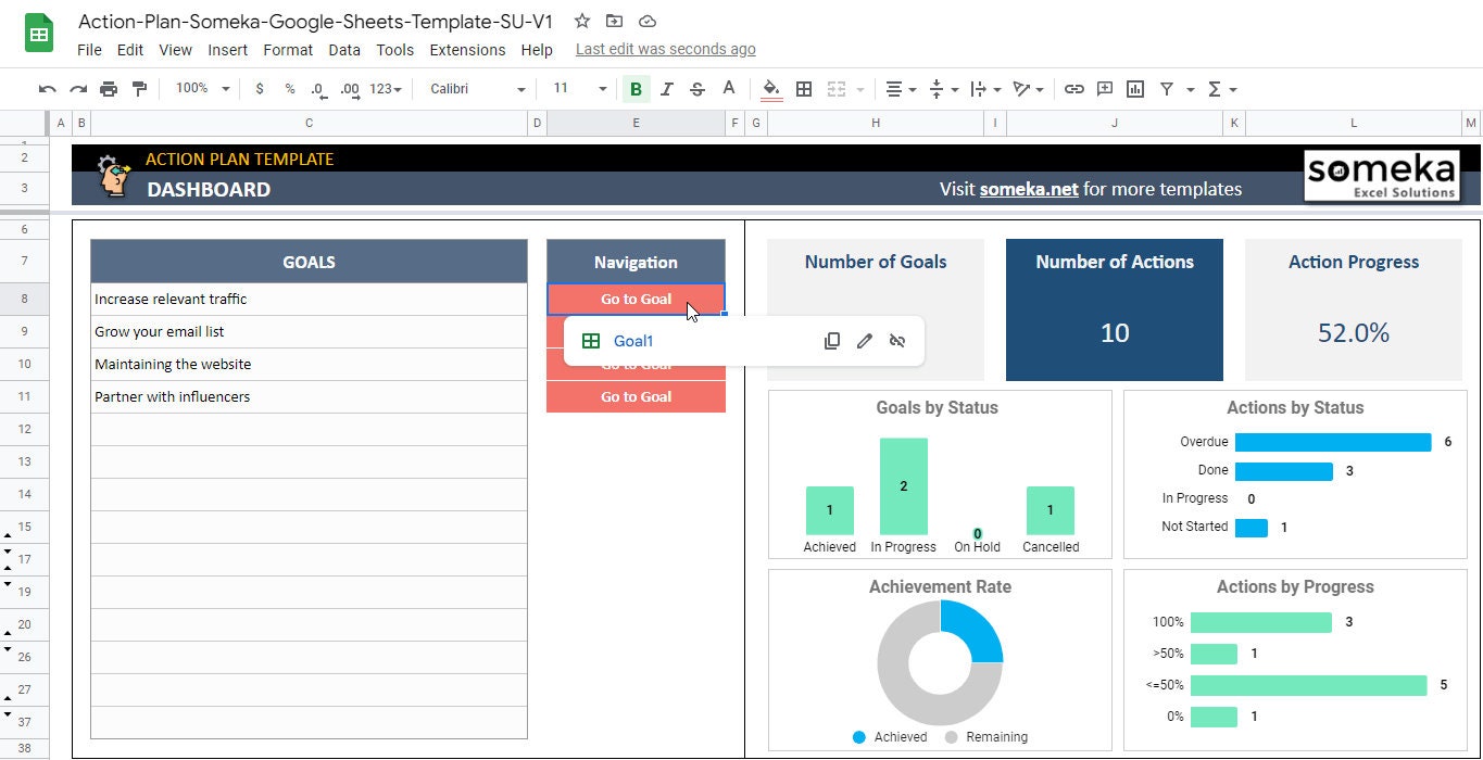 Action Plan Template Google Sheets Template Action Tracker Action Plan ...