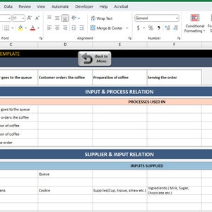 SIPOC Diagram Excel Template Generate Business Process - Etsy