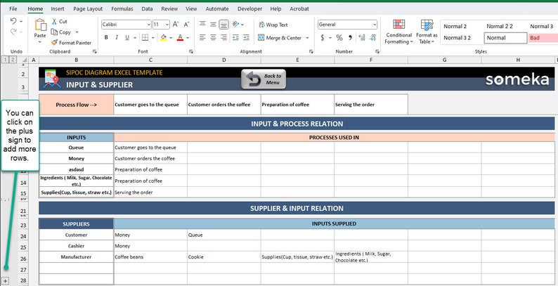 SIPOC Diagram Excel Template | Generate Business Process - Etsy