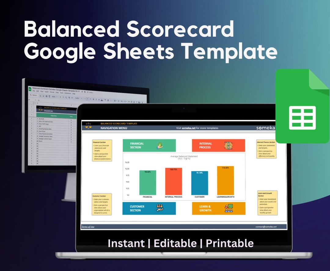 Balanced Scorecard | Google Sheets | BSC Model| Business Score Cards ...