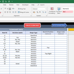 Automatic Flowchart Maker | Flowchart Generator | Excel Template ...