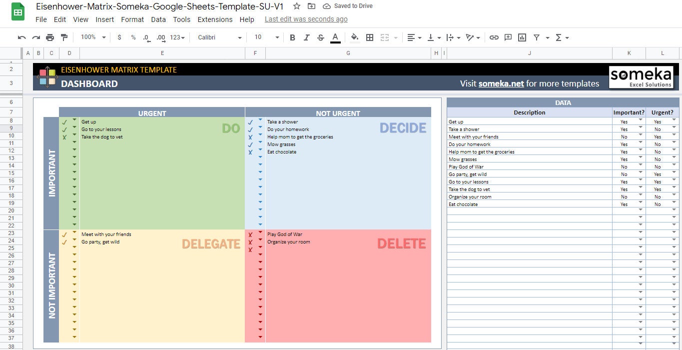 Eisenhower Matrix Google Sheets Template: Task Priority Planner - Etsy