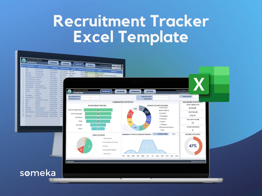 Recruitment Tracker Excel Template | Recruit Track Dashboard | Hiring ...