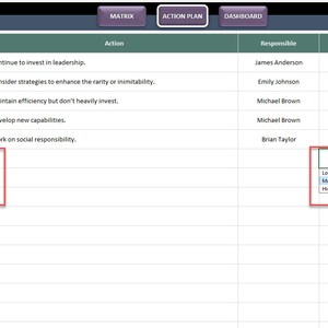 VRIO Analysis Excel Template | Internal Analysis | Value Rarity ...