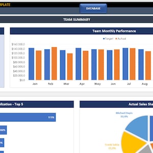 Sales Target Tracking Excel Template: Sales Performance Dashboard ...
