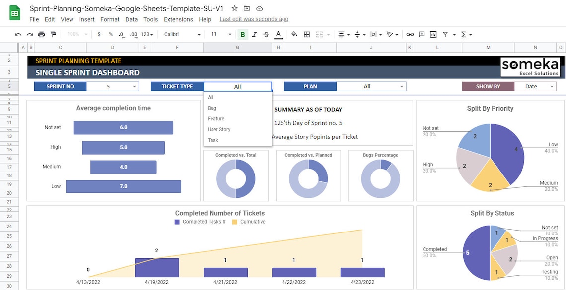 Sprint Planning Dashboard | Google Sheets Template | Agile Project ...