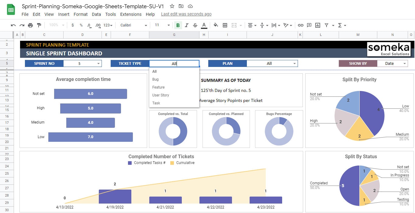 Sprint Planning Dashboard | Google Sheets Template | Agile Project ...