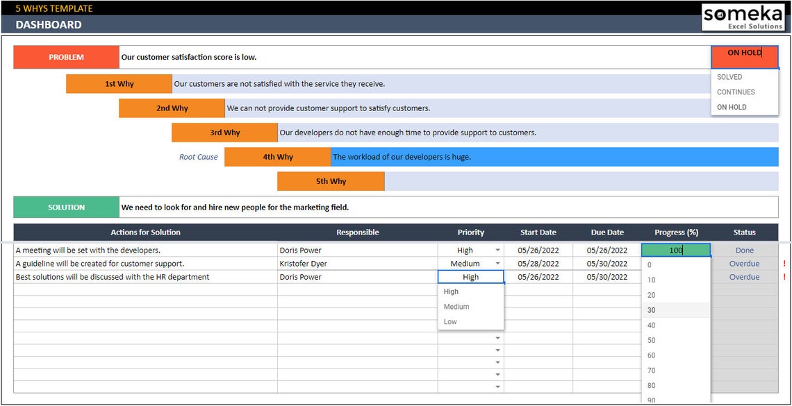 5 Whys Template Google Sheets Template Root Cause Analysis Method ...