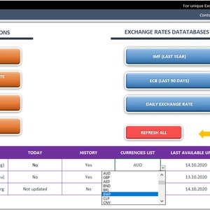 Currency Converter Excel Template: Historical Exchange Rates - Etsy