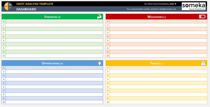 SWOT Analysis Excel Template Strengths Weaknesses - Etsy
