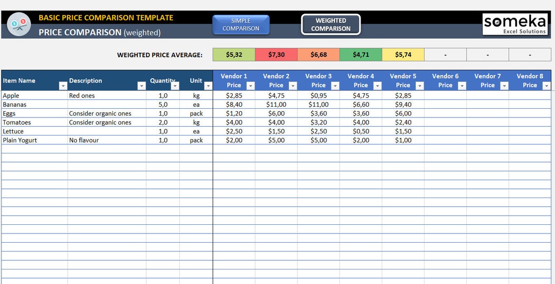 Vendor Comparison Excel Template Vendor Price Comparison Etsy Ireland