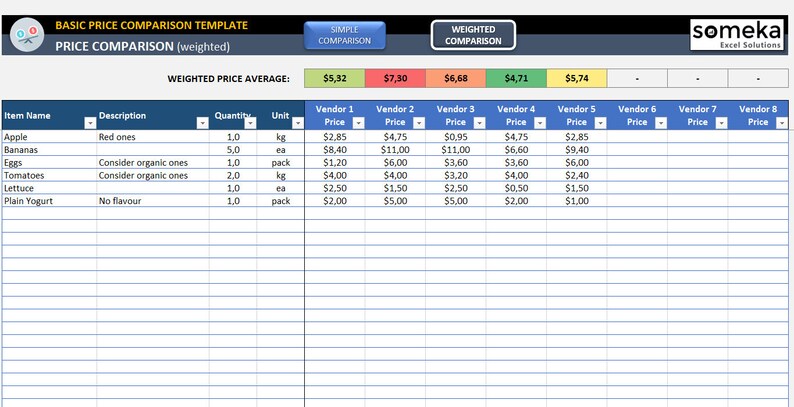 Vendor Price Comparison Excel Template: Price Tracker (printable) - Etsy