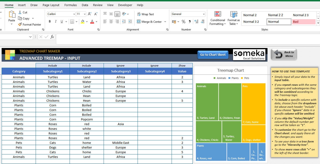 Treemap Chart Maker Excel Template Tree Diagram Maker Hierarchical Data ...