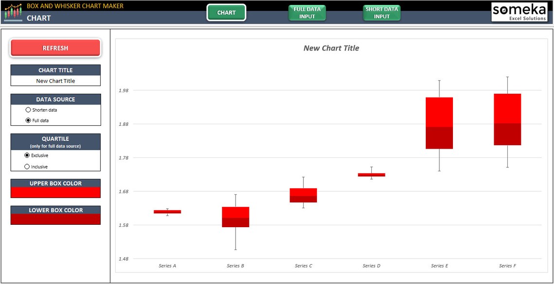 Box and Whisker Plot Maker Excel Template Chart Generator Mean, Median ...