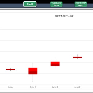 Box and Whisker Plot Maker Excel Template | Chart Generator | Mean ...