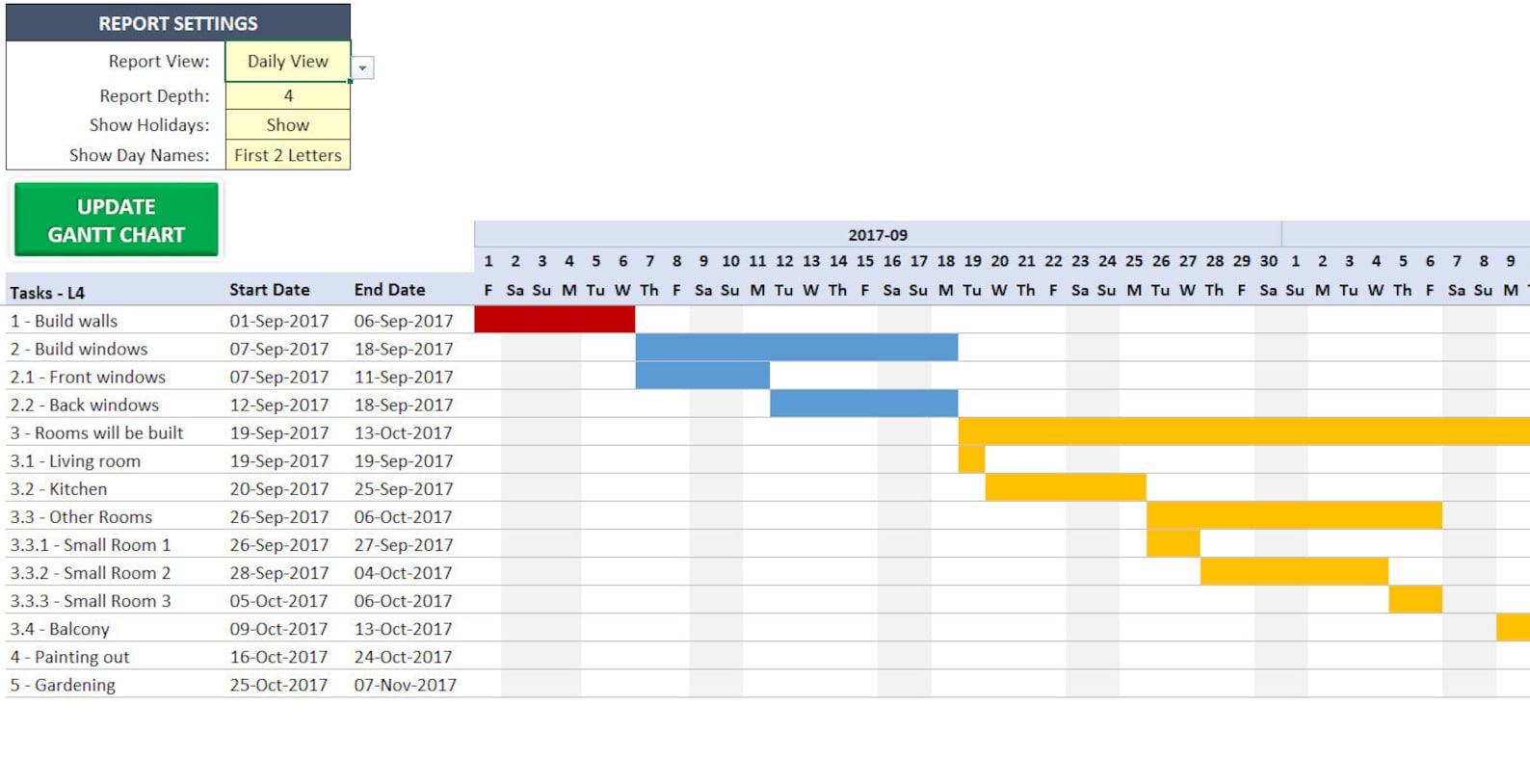 Excel Gantt Chart Template Easy Project Management Project - Etsy
