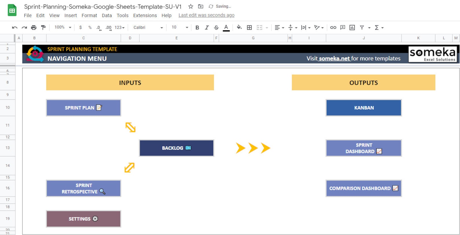 Sprint Planning Dashboard | Google Sheets Template | Agile Project ...