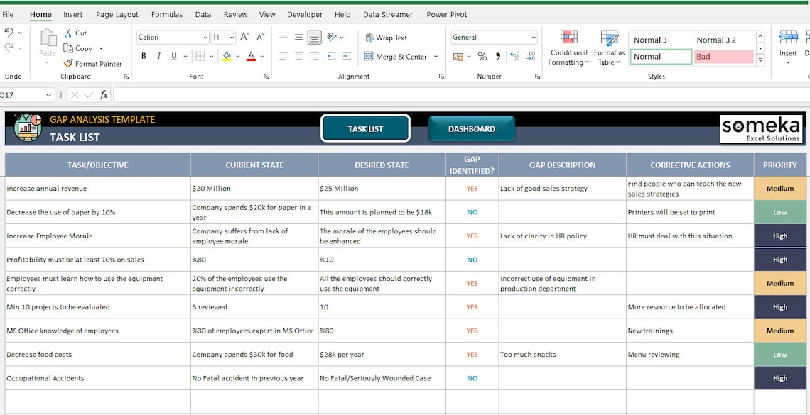 GAP Analysis Template | Excel Template | GAP Analysis Project ...