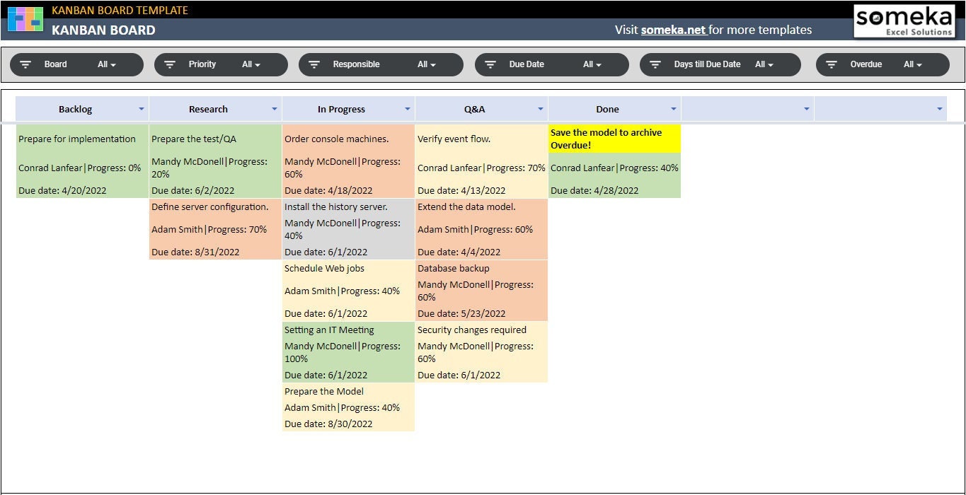 Kanban Board Excel Template Ubicaciondepersonas Cdmx Gob Mx