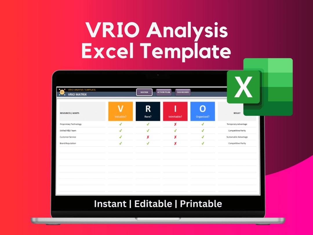 VRIO Analysis Excel Template | Internal Analysis | Value Rarity Imitability and Organization ...