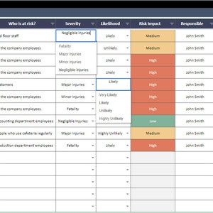Risk Assessment Google Sheets Template Risk Management Tool Risk ...