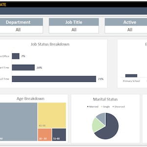 Human Resources Excel Templates Bundle | Discount | Human Resources ...