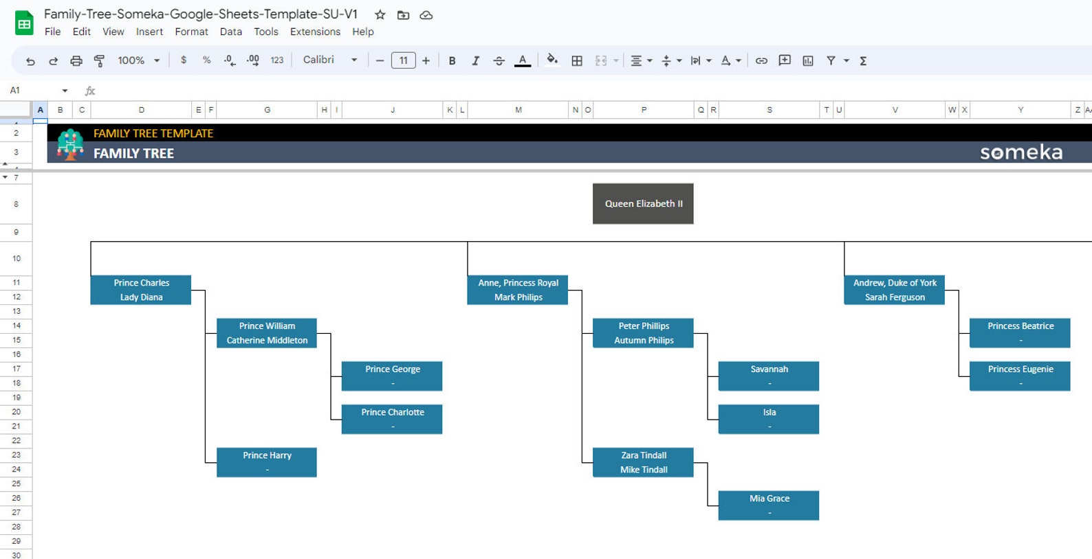 Family Tree Generator: Genealogy Chart, Google Sheets Template - Etsy